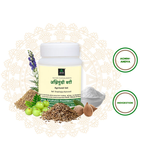 Ayurvedic pharmacy in Pune | Arya Ayurved