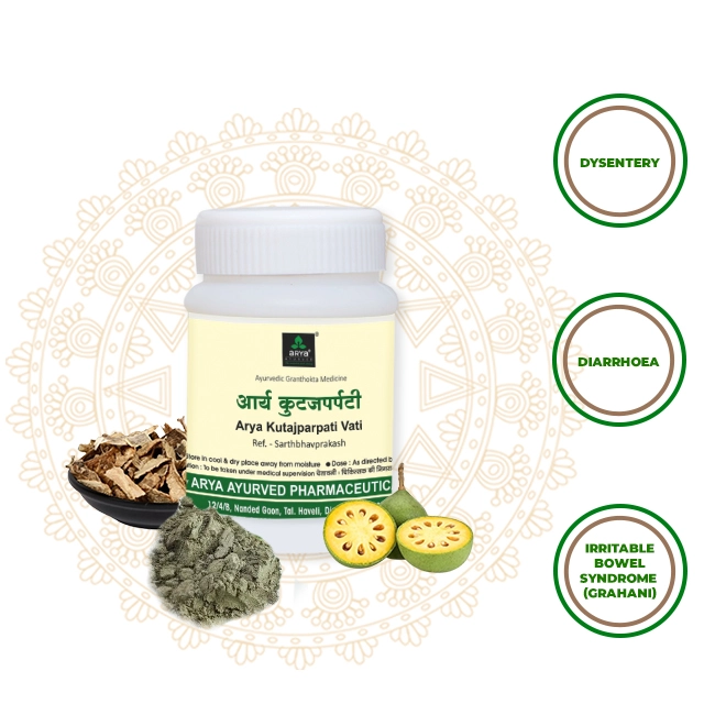 Ayurvedic medicine manufacturers & suppliers in India | Arya Ayurved